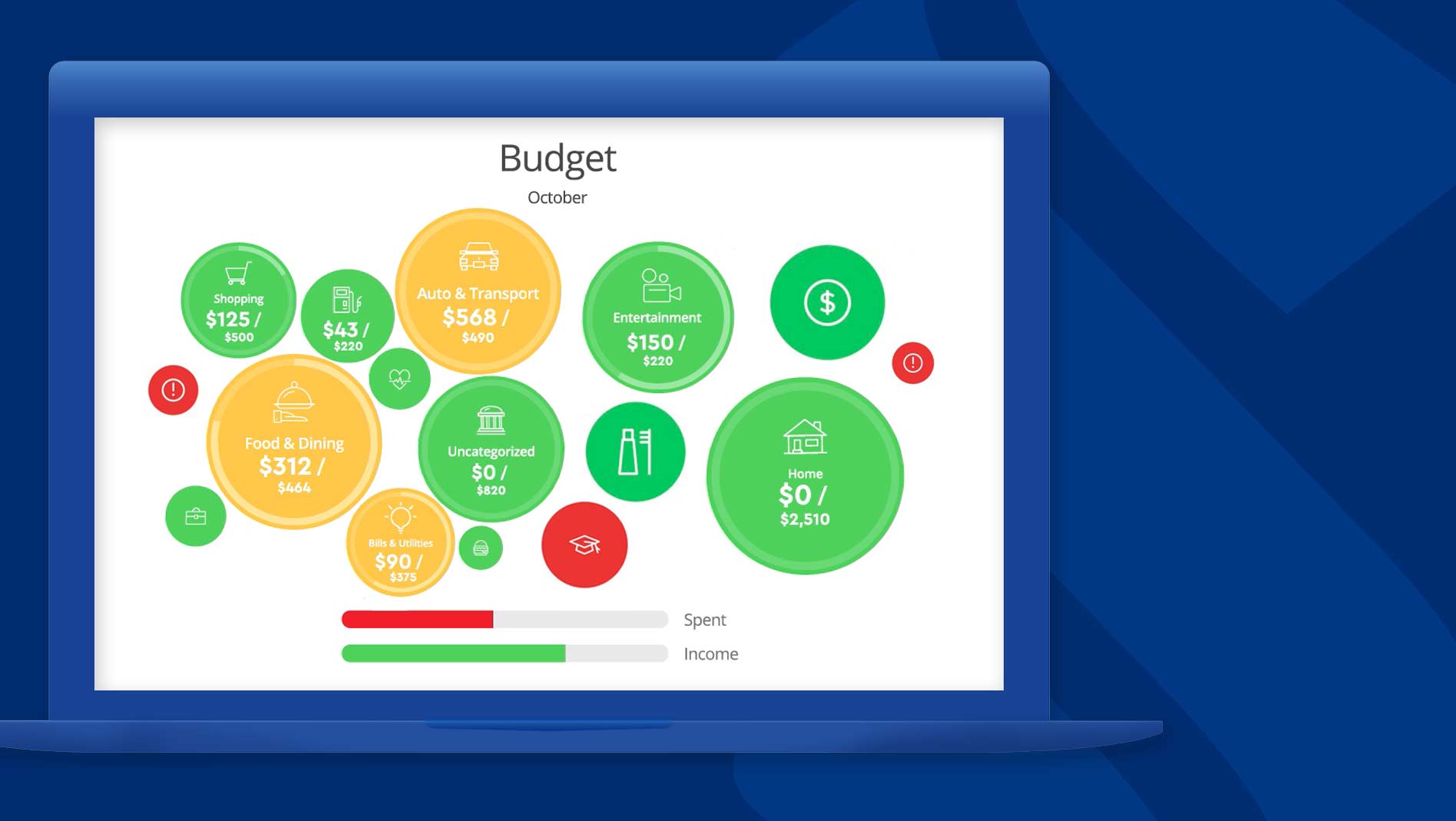 Online & Mobile Banking Financial Tools | SouthState Bank